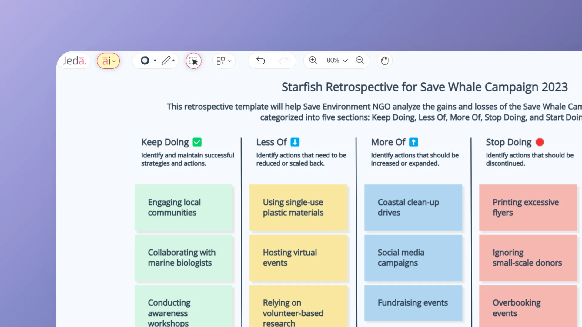 Generative AI Resources: A Guide To AI Productivity — Jeda.ai